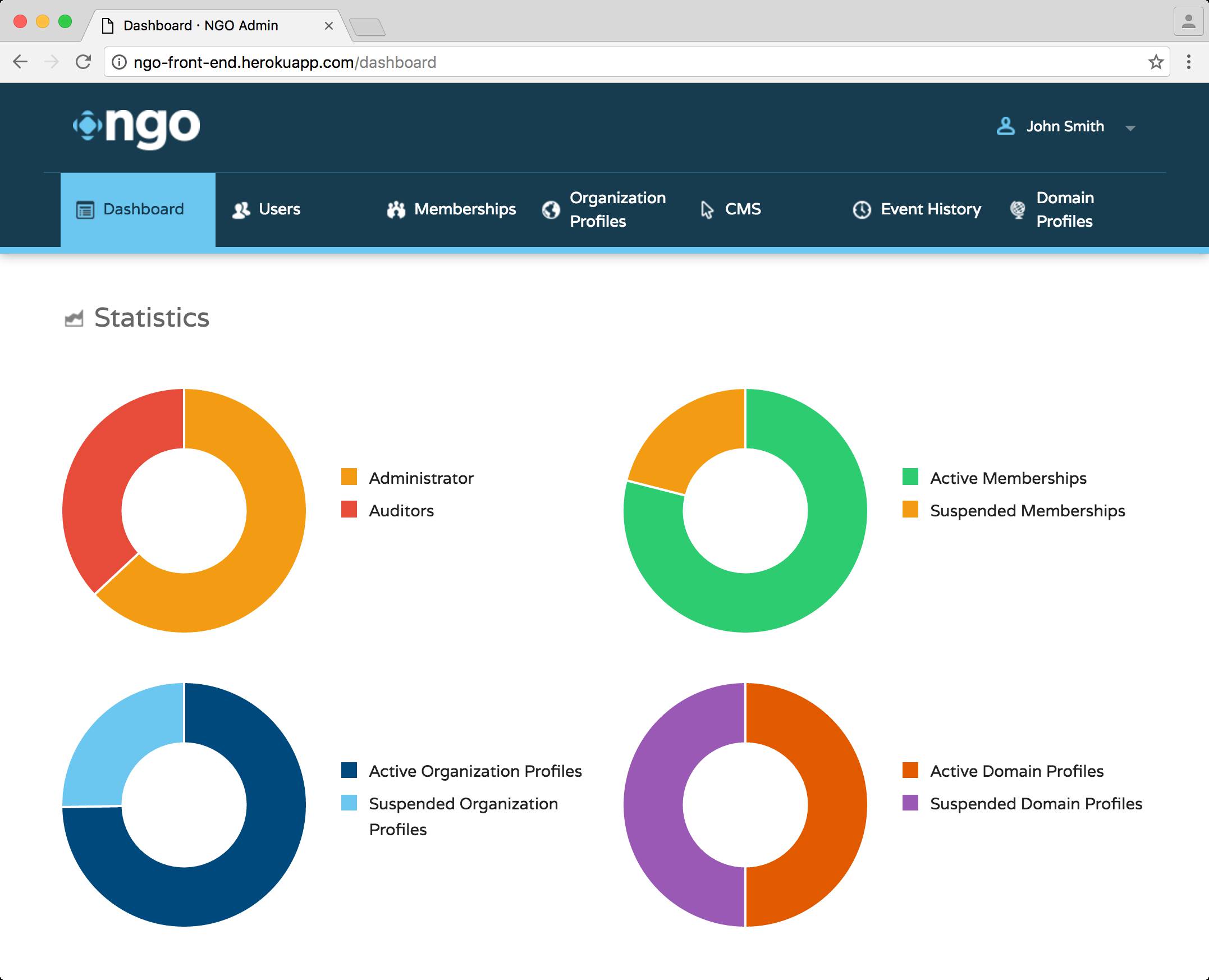Nicolas Barrera · Work Examples
